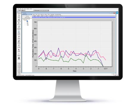 Monitor Animal Health